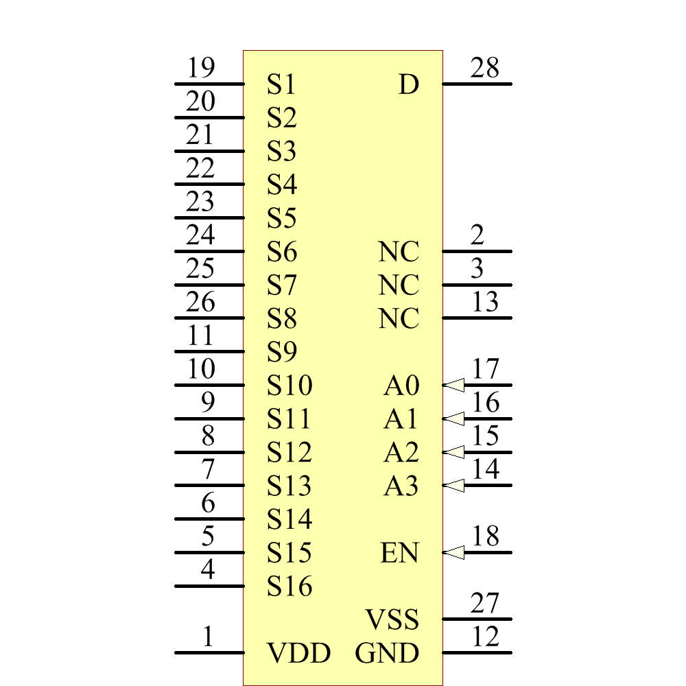 ADG406BNZ - Analog Devices - datasheet