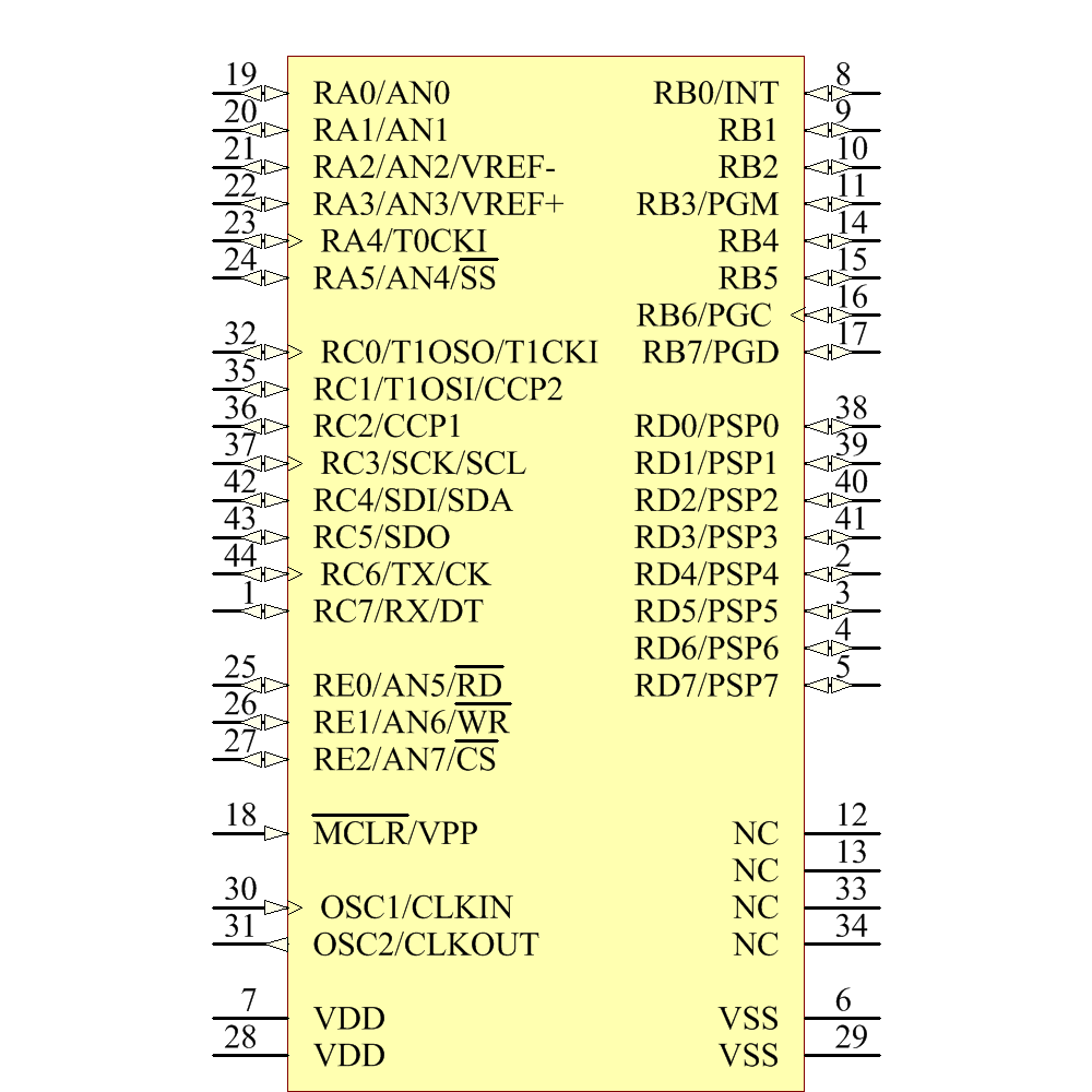 PIC16F877-04/PT - Microchip - PIC16F87704PT - datasheet