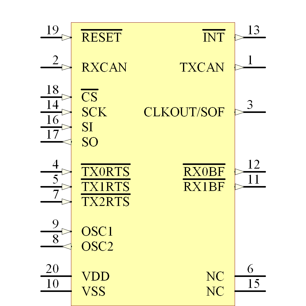 MCP2515-I/ST - Microchip - MCP2515IST - datasheet