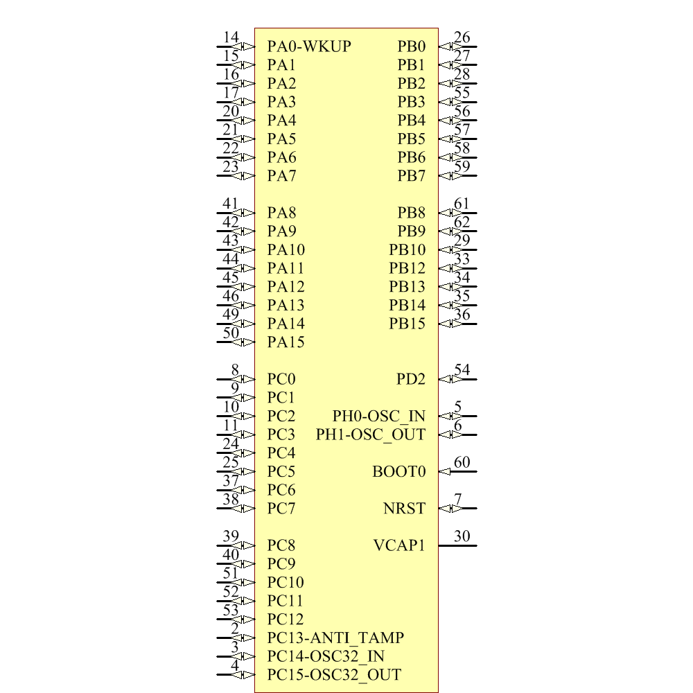 STM32F401RBT6 - STMicroelectronics - datasheet
