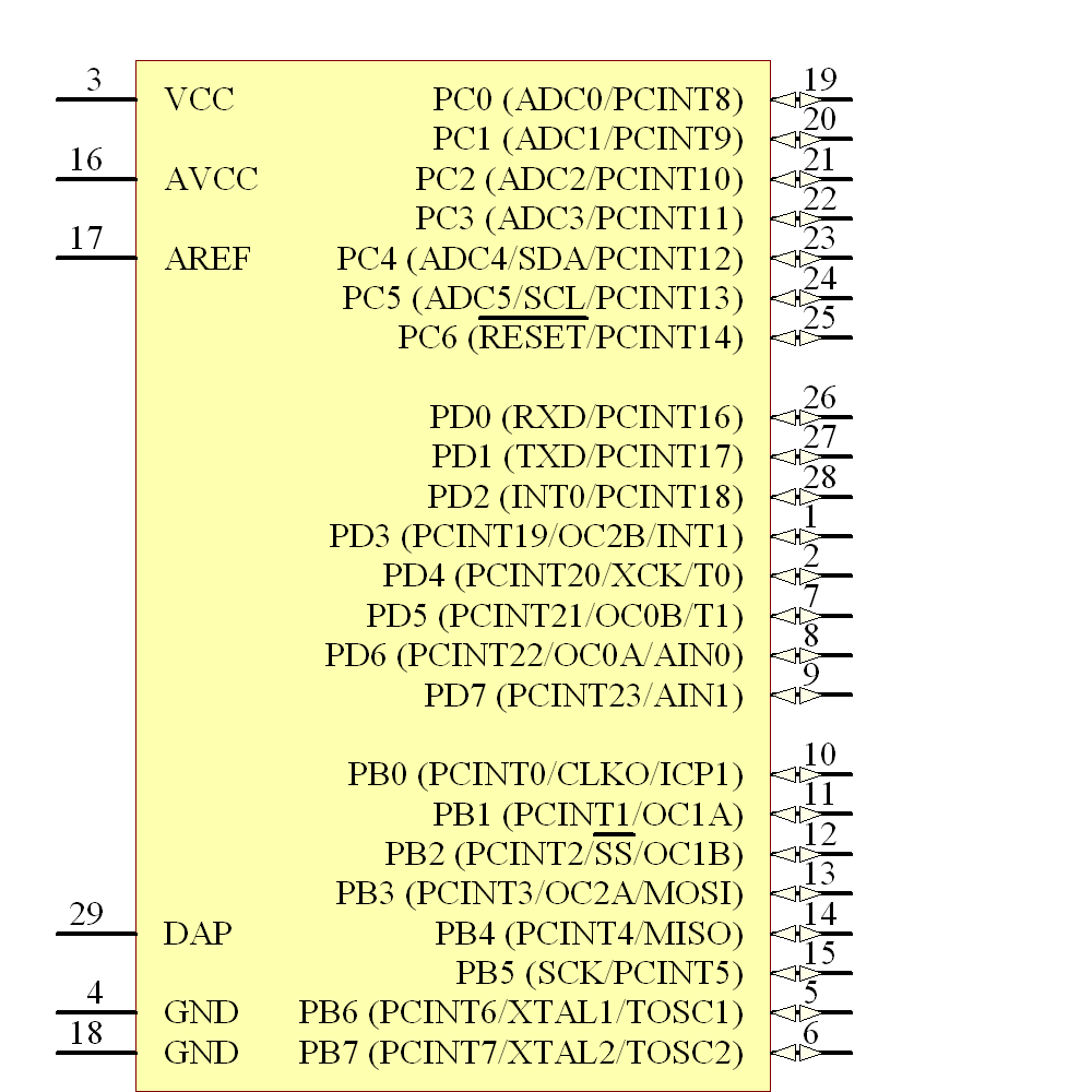 ATMEGA328-MMH - Microchip - ATMEGA328MMH - datasheet ATMEGA328-MMH - Microchip - ATMEGA328MMH - datasheet