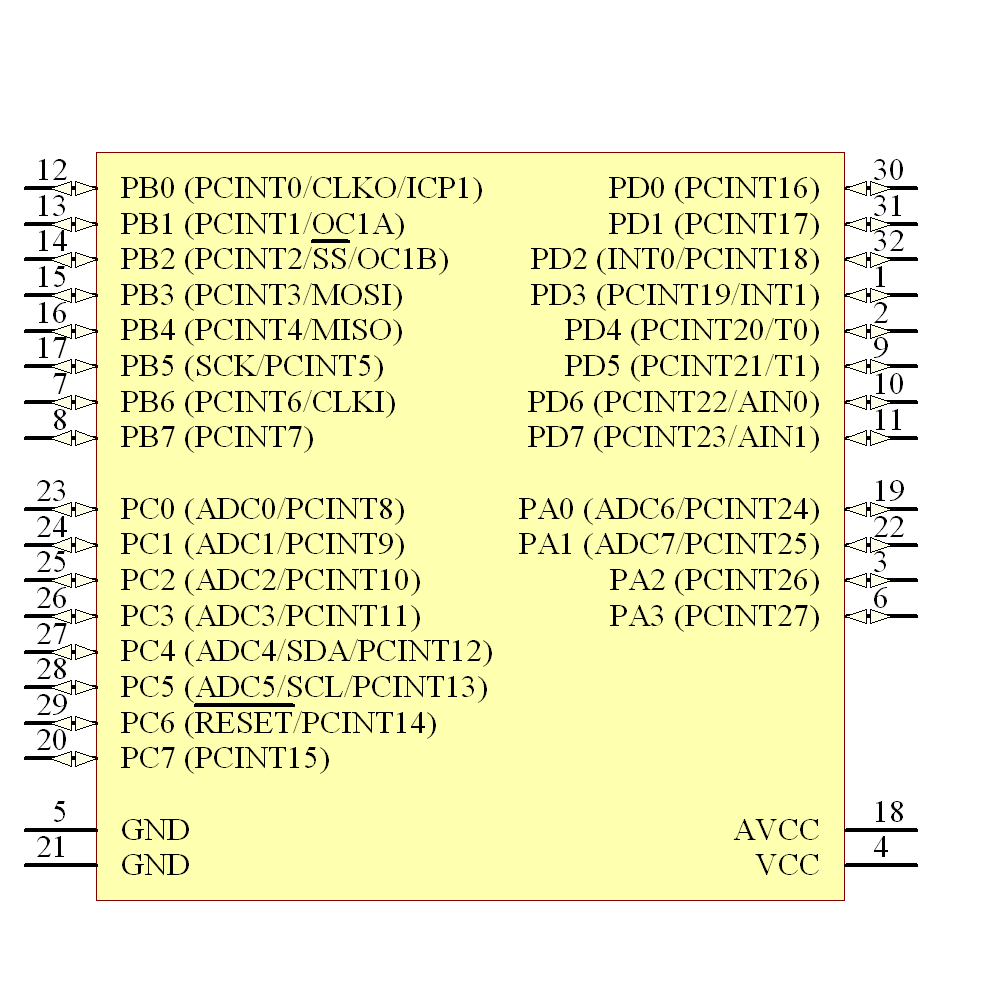 ATTINY48-AU - Microchip - ATTINY48AU - datasheet