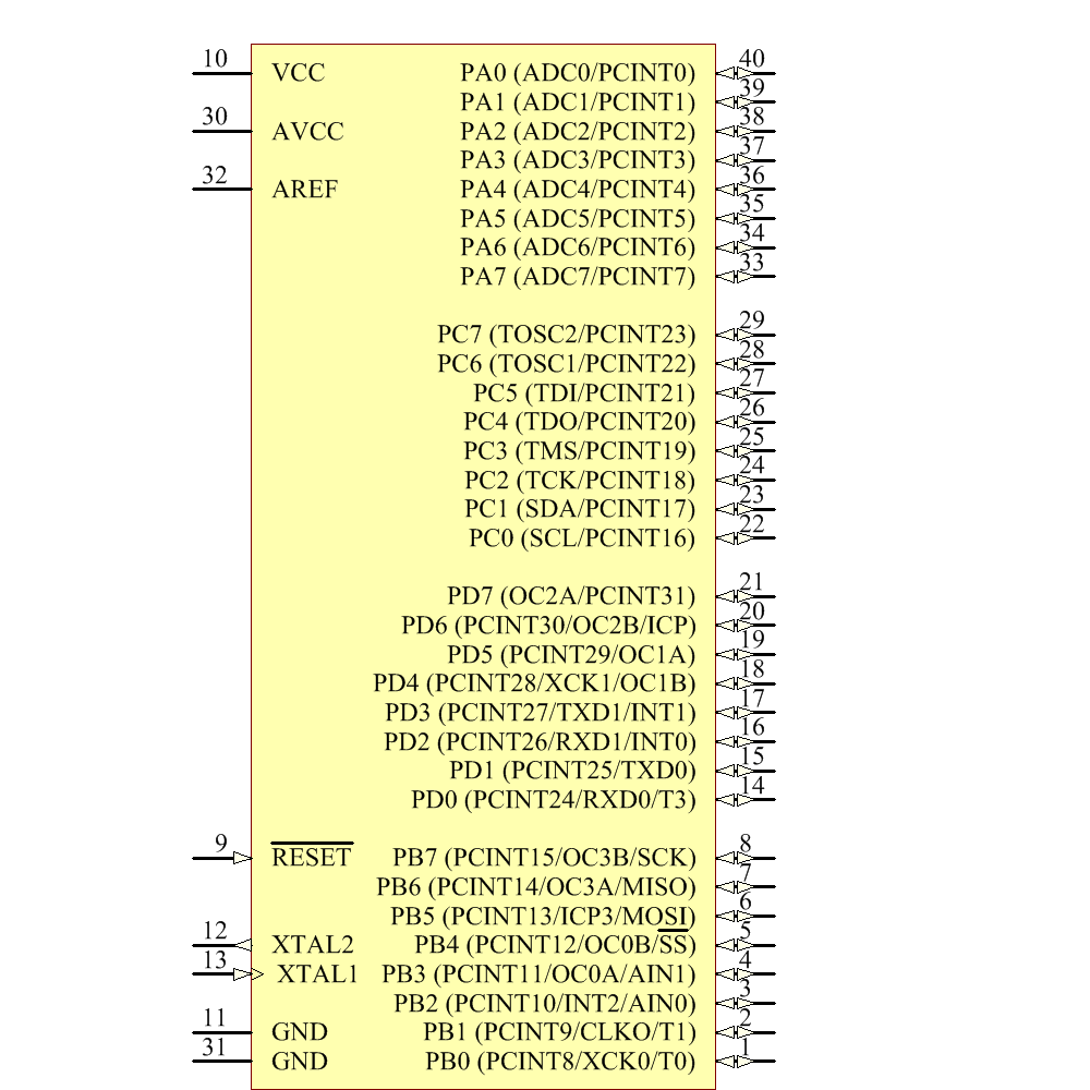 ATMEGA1284P-PU - Microchip - ATMEGA1284PPU - datasheet ATMEGA1284P-PU - Microchip - ATMEGA1284PPU - datasheet