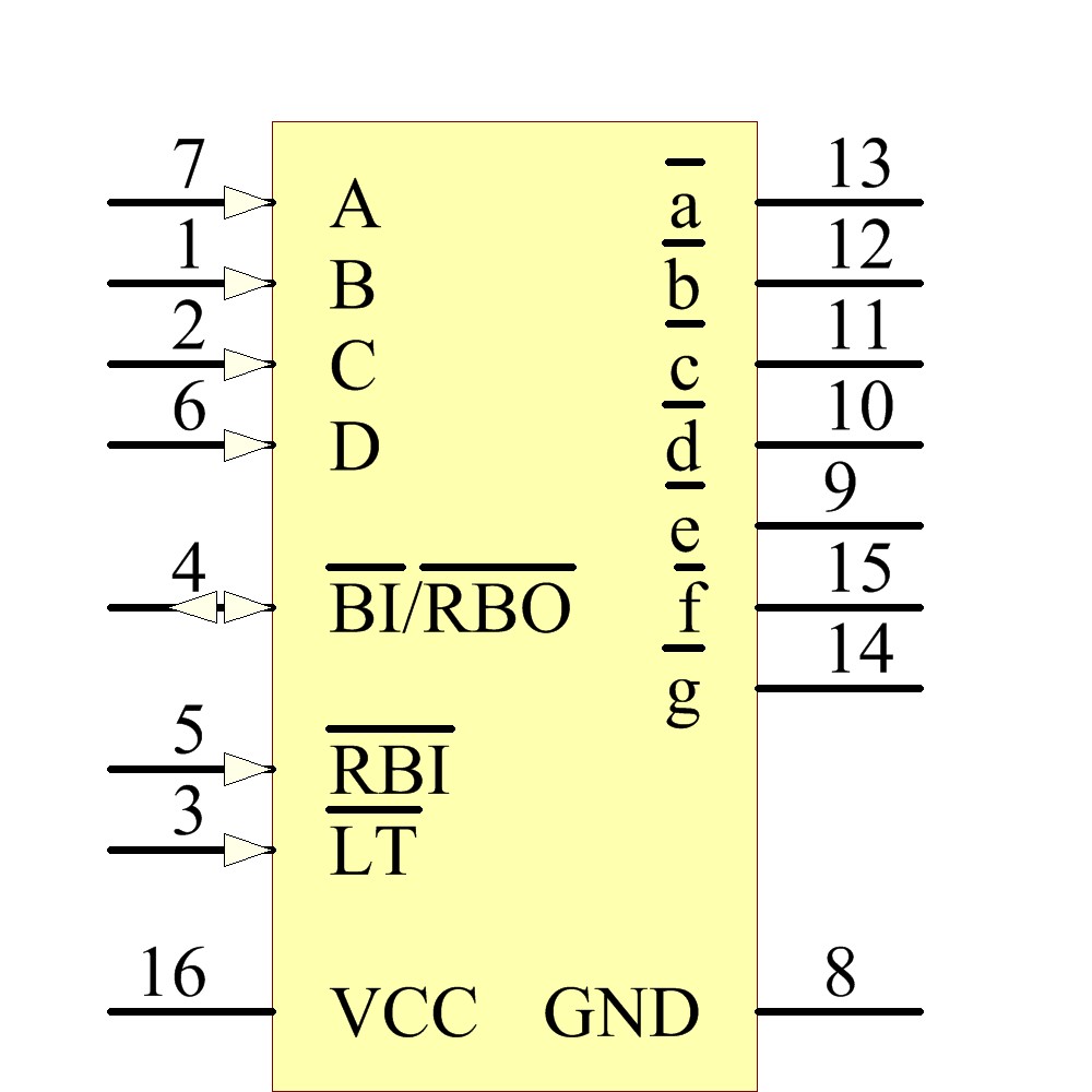 SN74LS47N - Texas Instruments - datasheet