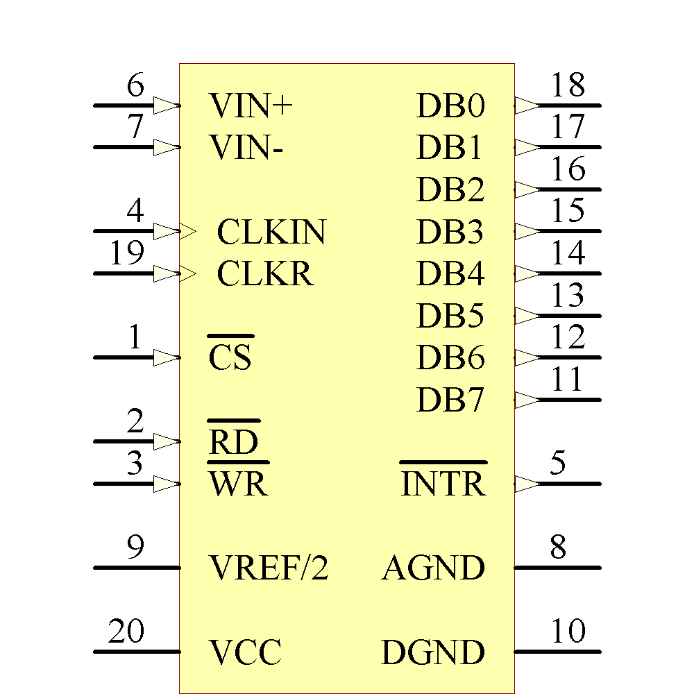 ADC0804LCN - Texas Instruments - datasheet